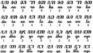 Berkenalan dengan Hitungan Jawa Hanacaraka | BikinRumah.co.id